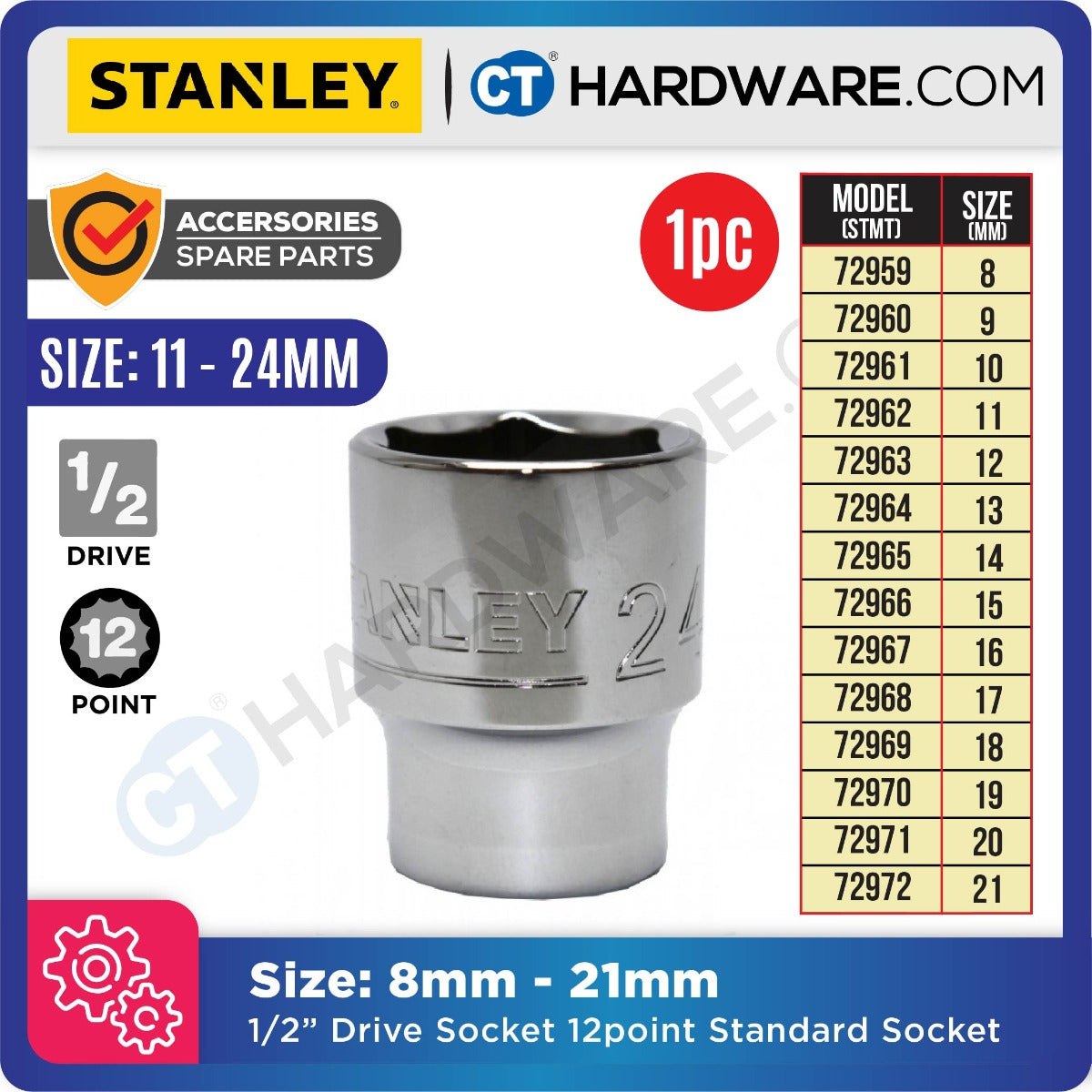 STANLEY STMT729 METRIC STANDARD SOCKET 1/2" DRIVE 12 POINTS | SIZE: 11 ...