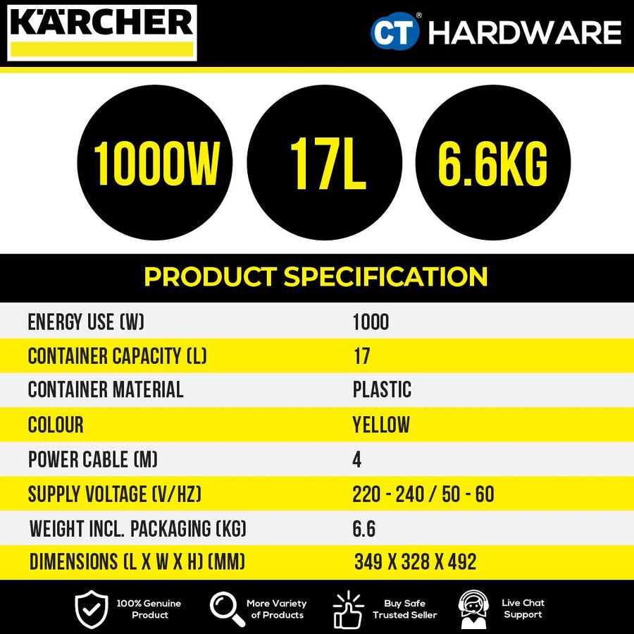 CT Hardware - Malaysia’s No.1 Tools, Machinery & Equipment Store – CT ...